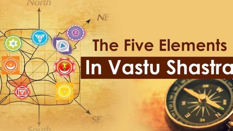 Vastu Shastra Archives - Vedic Astro Kendra