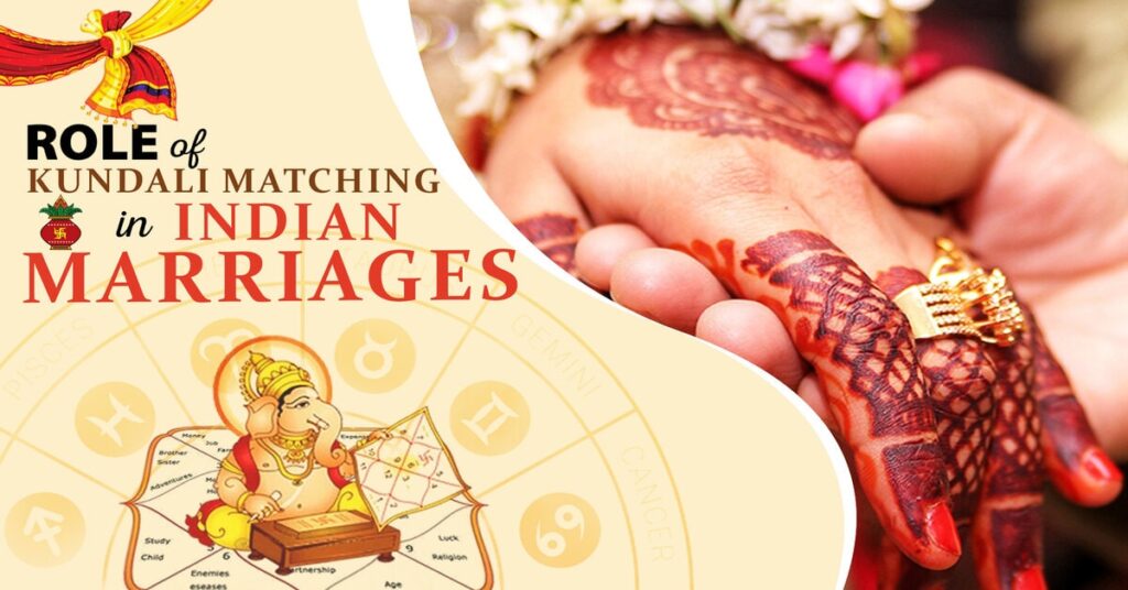 What is the Role of Kundli Matching in Indian Marriages? - Vedic Astro ...